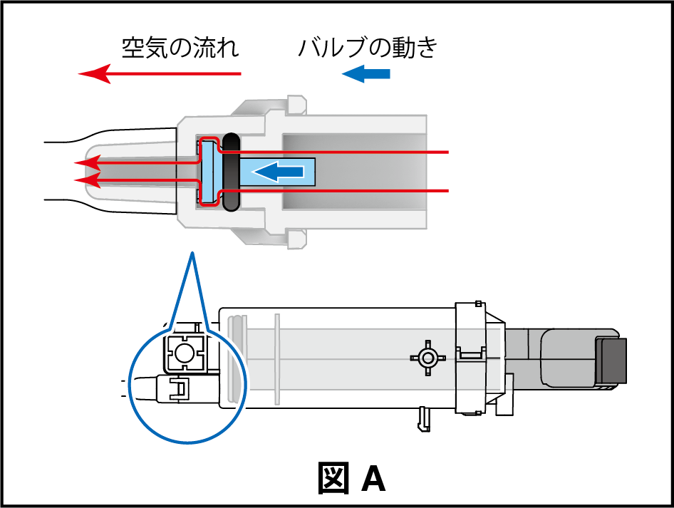 エアロレーサー（JS-7909）が動くしくみは？ | FAQ | エレキット