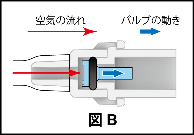エアロレーサー（JS-7909）が動くしくみは？ | FAQ | エレキット