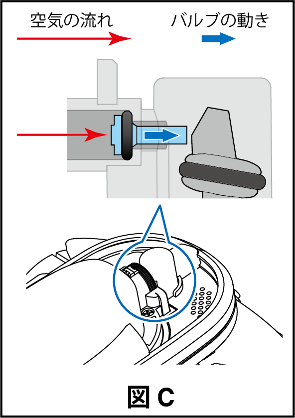 エアロレーサー（JS-7909）が動くしくみは？ | FAQ | エレキット