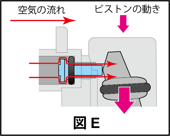 エアロレーサー（JS-7909）が動くしくみは？ | FAQ | エレキット